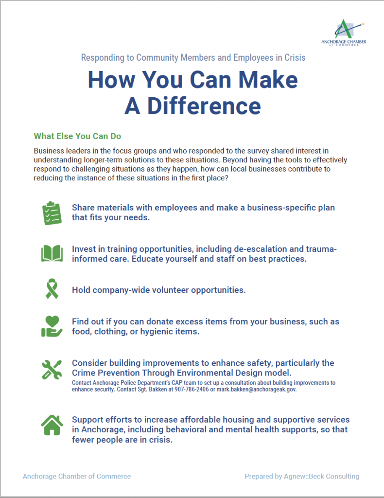 Community Care Kit - Anchorage Chamber